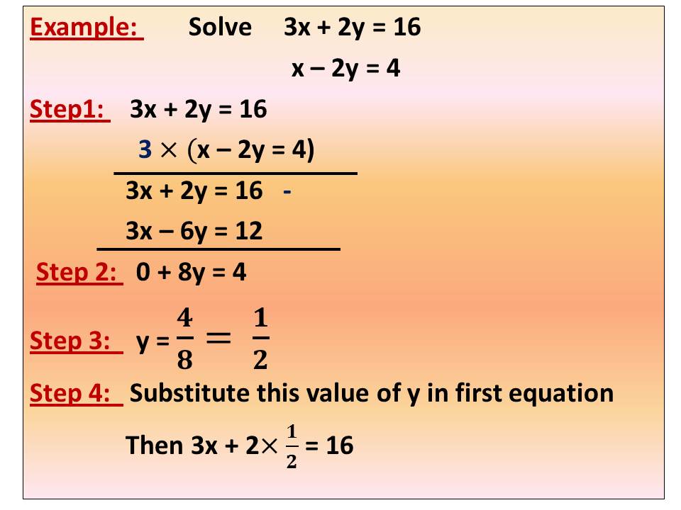 Math11 CHAPTER 3 SIMULTANEOUS EQUATIONS