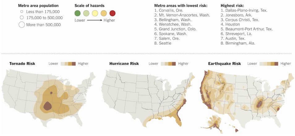 Durango Texas: I Moved From The #2 Least Risky For Natural Disasters ...