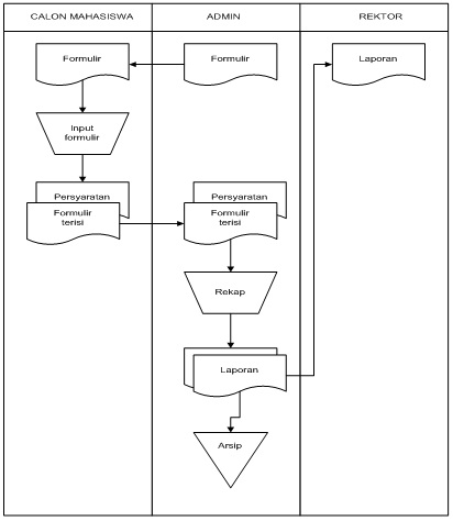 Achmad Sungkawa: Mei 2016