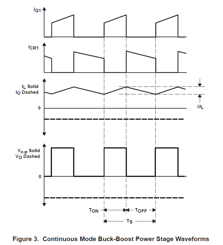 Exploring Buck-Boost Circuit Concept in SMPS | Circuit Diagram Centre