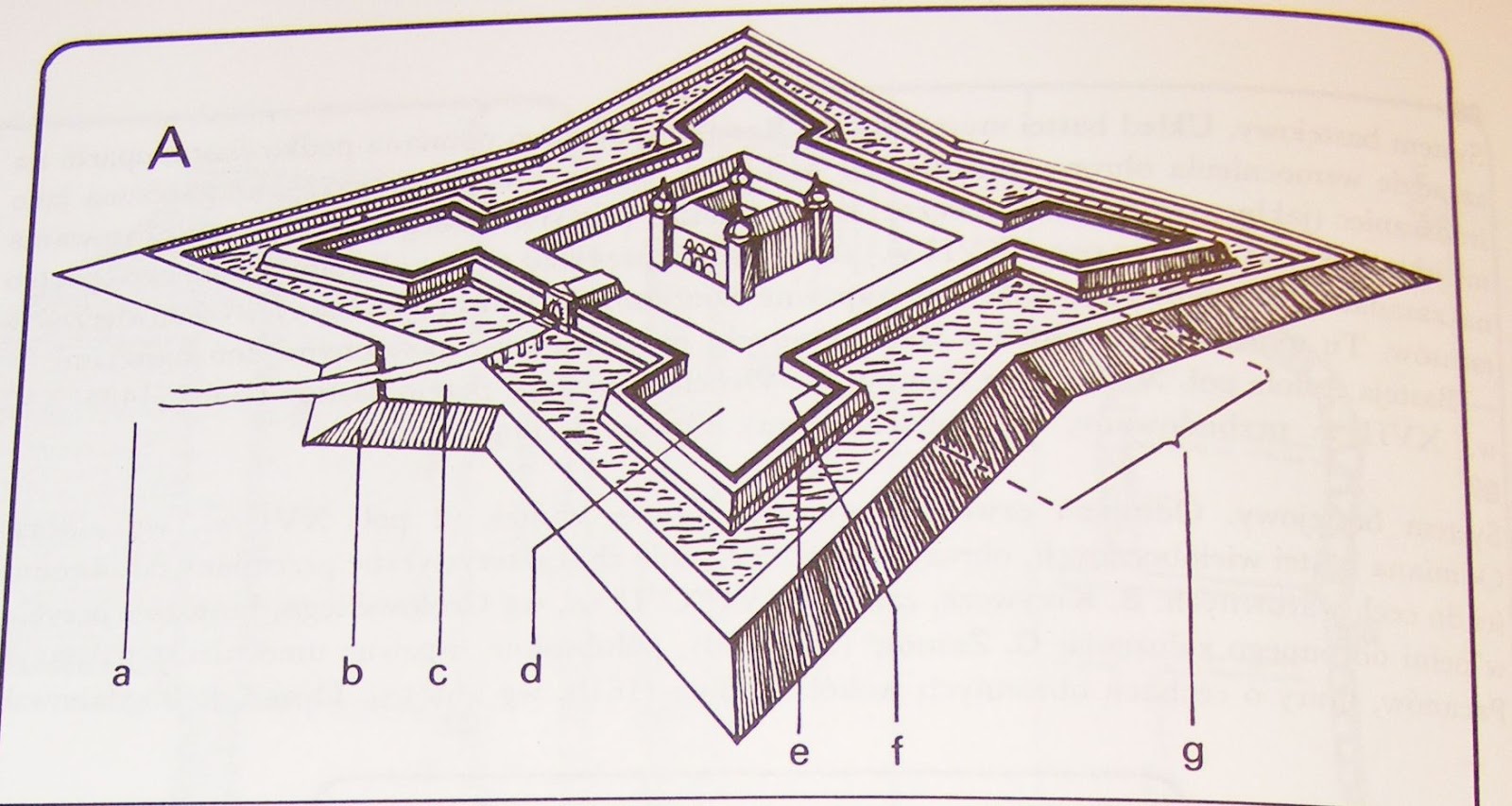 System bastionowy-założenia teoretyczne