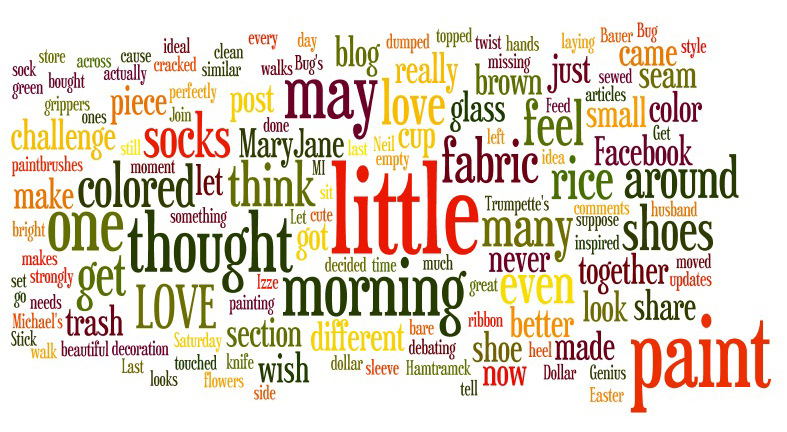 Better Life Blog: Create Your Own Subway Art with Wordle
