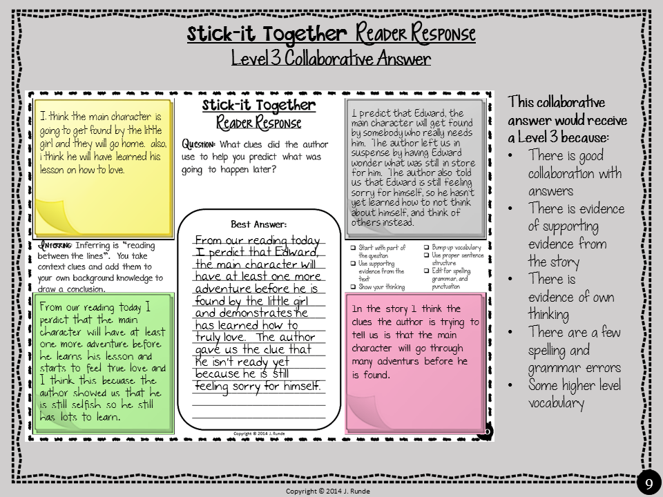 Collaborative Reader Responses | RUNDE'S ROOM