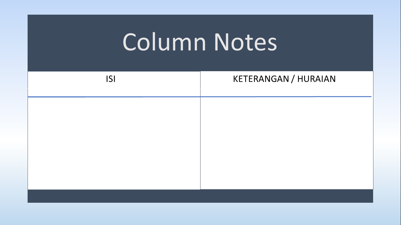 KEMAHIRAN MEMBUAT NOTA