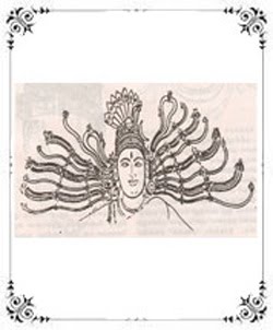 Maulis/ Makutas/Mukutas/Head Gears/Coronets/Diadems of Hindu Gods and ...