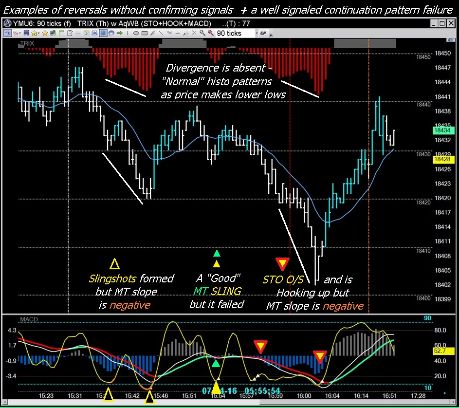 Sharpshorts Day Trading : ......................Sharpshorts Day Trading ...