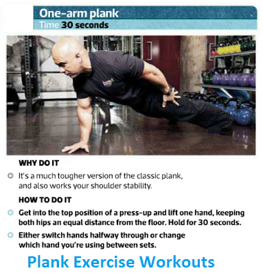 Special One Arm Plank Exercise Variations | Plank Exercises Routine ...