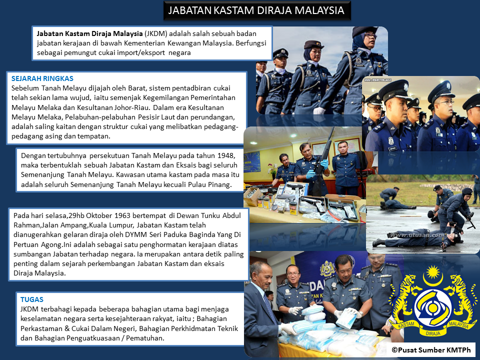Pusat Sumber Kolej Matrikulasi Kejuruteraan Pahang (KMKPh): Pameran ...