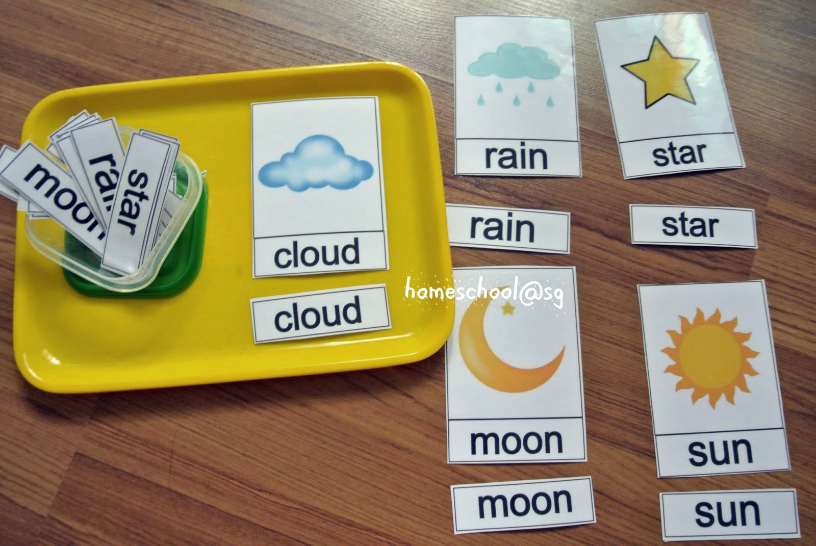 Homeschool@sg: Learning about all things in the sky!