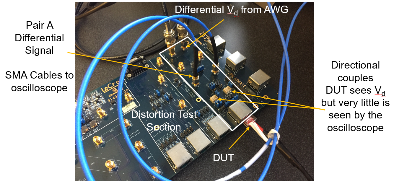 Test Happens - Teledyne LeCroy Blog: Automotive Ethernet Compliance ...
