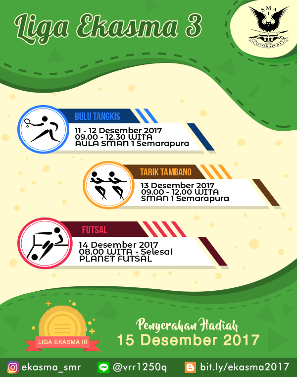 Liga Ekasma III ~ SMAN 1 SEMARAPURA