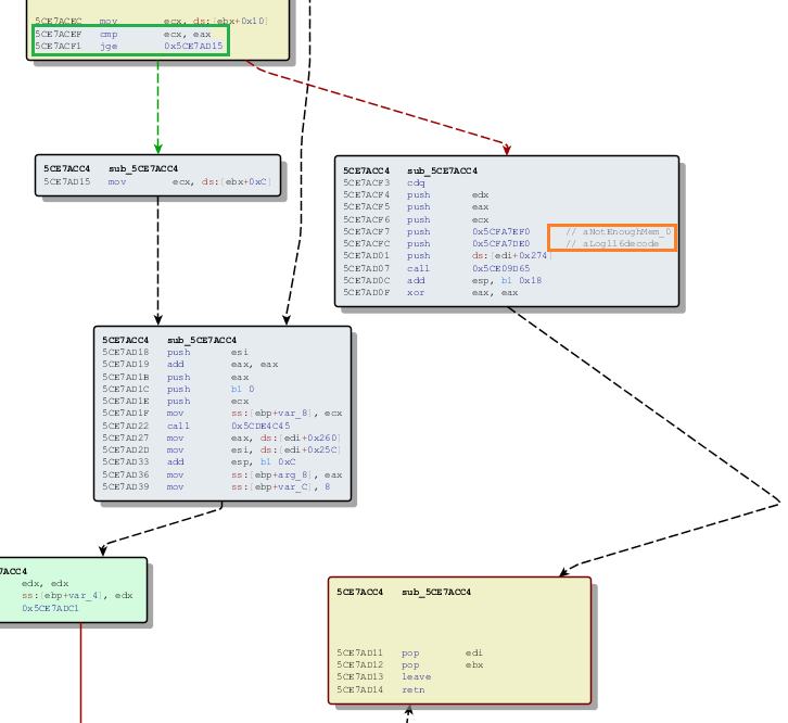 0patch Blog: July 2016