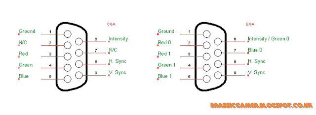 CGA, EGA, Serial & Modem Cables: The Differences & How To Tell