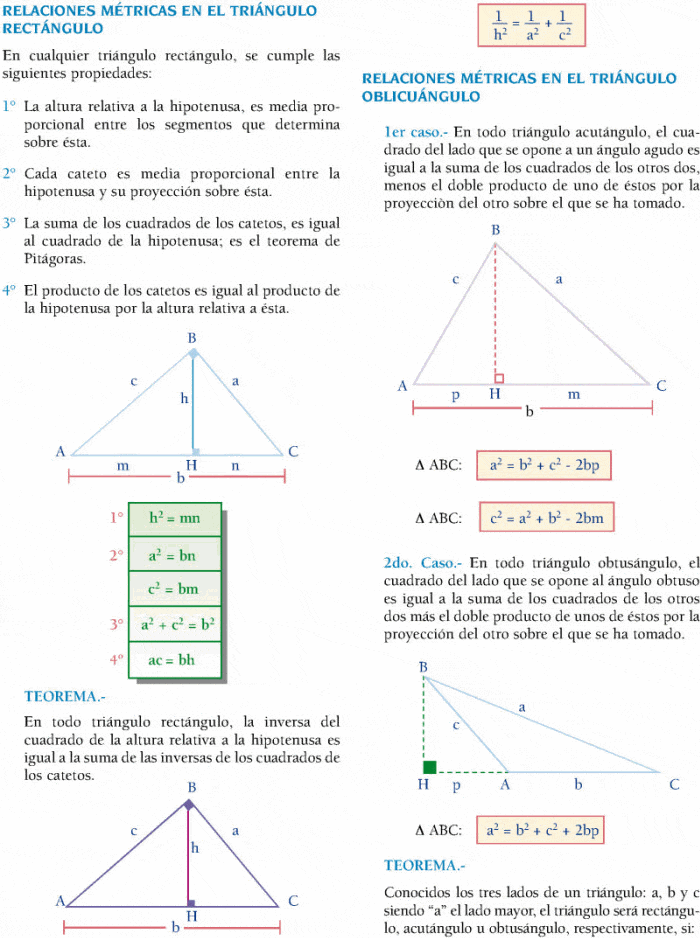 Formulario de geometría descarga pdf plana y del espacio matemáticas