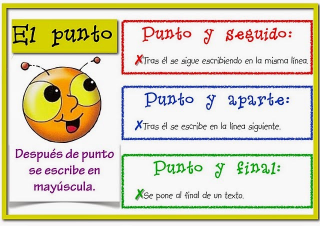 EL BAÚL DE INNELA: Signos ortográficos: el punto y dos puntos