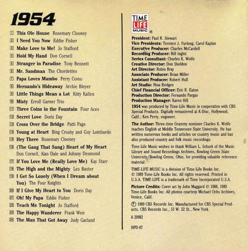 ENTRE MUSICA: YOUR HIT PARADE - 1954 Varios artistas