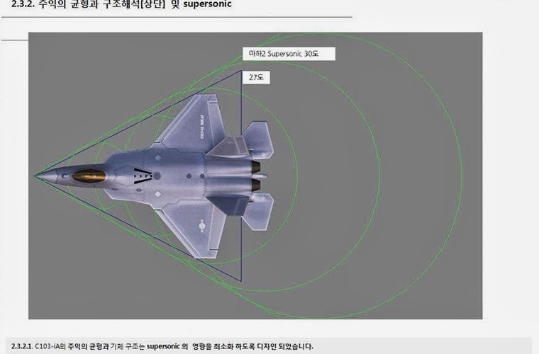 mobil tentara mengupas jenis jenis mobil,ranpur,taktik,informasi seputar militer dan umum