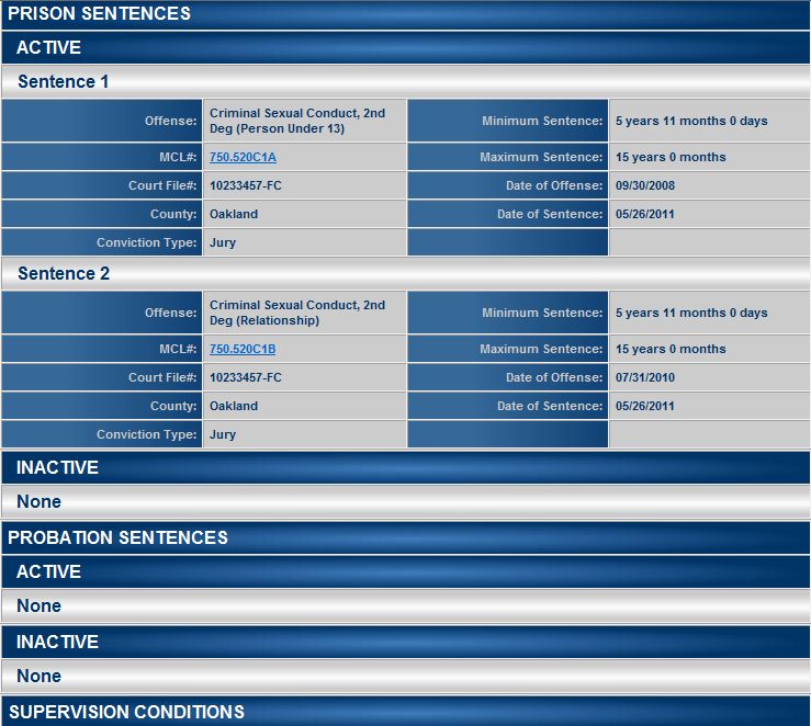 OIDV Project Of Michigan - Officer Involved Domestic Violence Project ...