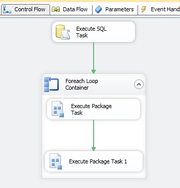 Microsoft SQL Server Knowledge Bank: November 2015