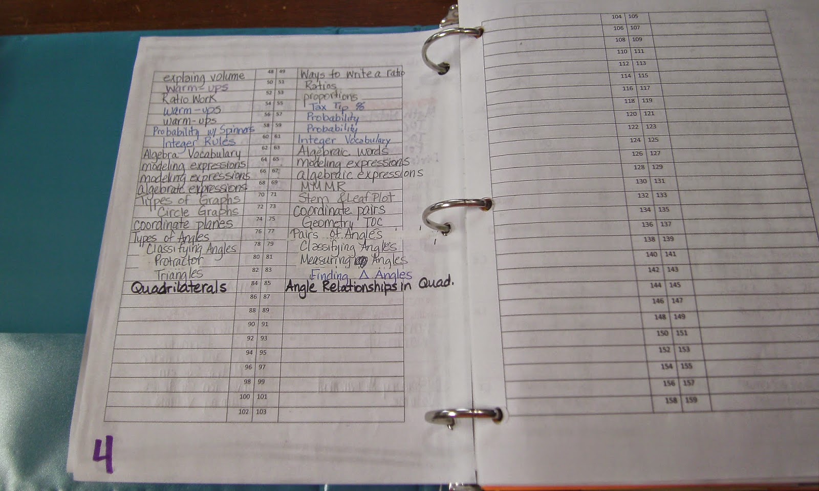 Hodges Herald: An Entire Interactive Notebook