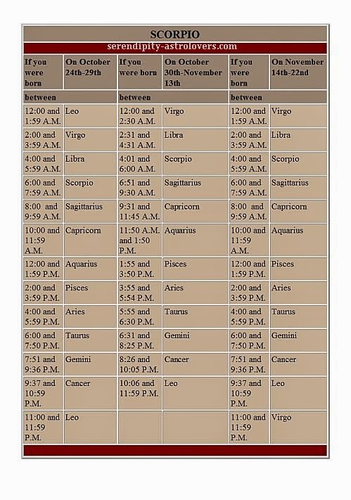 birthday compatibility - Slim Image