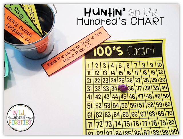Huntin’ on the Hundred’s Chart