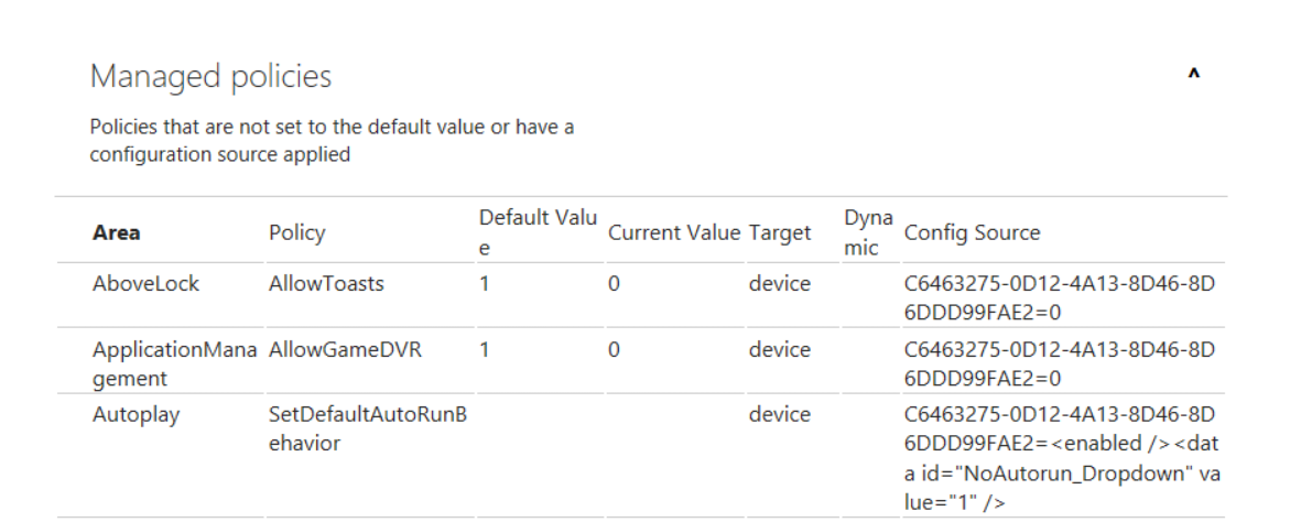 Gerry Hampson Device Management: 2018