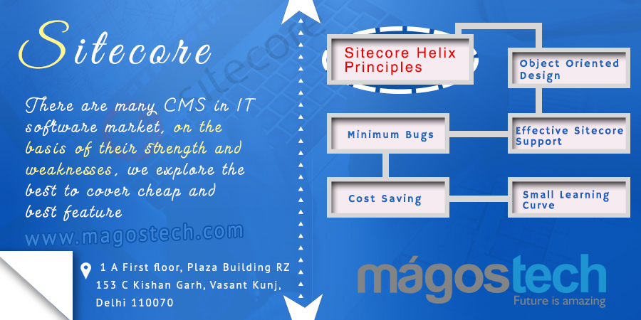 Sitecore CMS | Software, Mobile Applications Development London: 2018