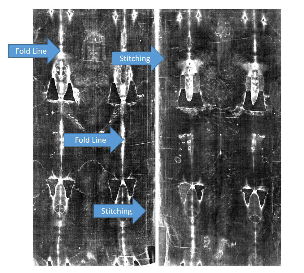 The Mysteries of the Rosary: The Shroud of Turin