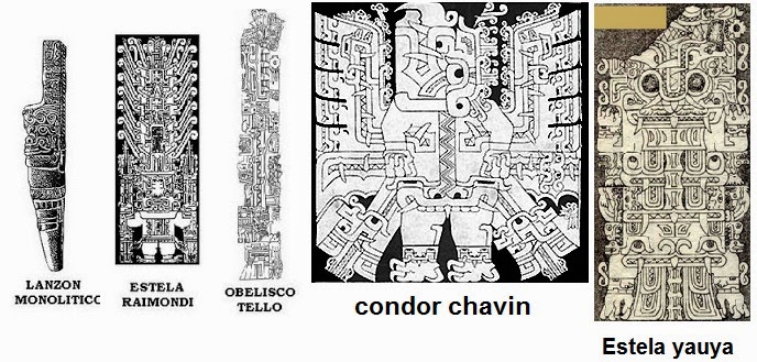 Cultura Chavín | Historia Universal