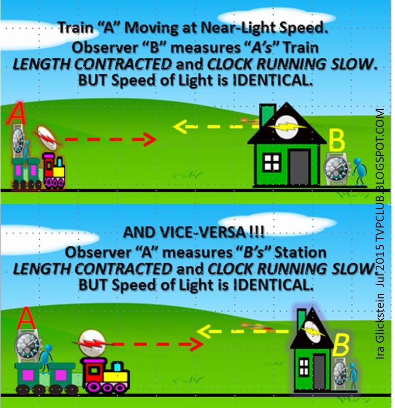VISUALIZE SCIENCE AND TECHNOLOGY WITH IRA: Introduction to VISUALIZING ...