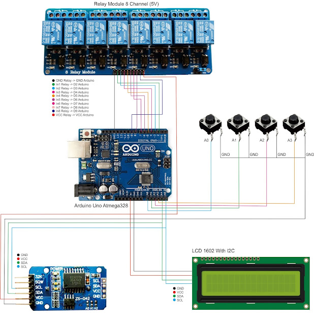 Programmable Timer 8Channel dengan Arduino Uno | Belajar Arduino