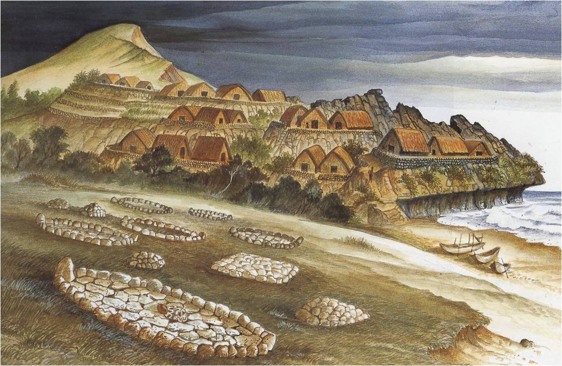 History of the Batanes Islands | #WhenInBatanes