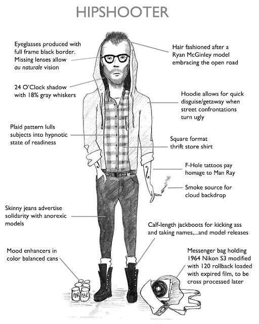 B: Shooting From The Hip: A Modern Field Guide