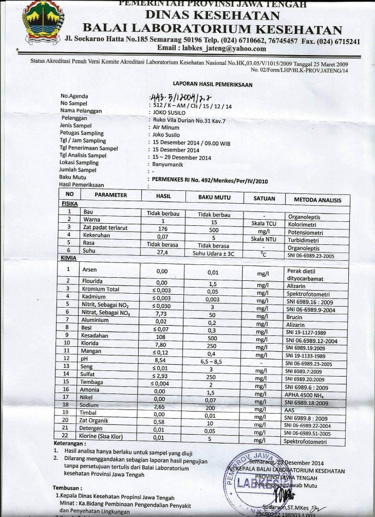 Penyaring Air Waterflo: Testimoni Disertai Hasil Uji Lab Dari Beberapa ...