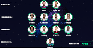 İYİ ORTA GOL OLUR: UEFA Yılın 11'i