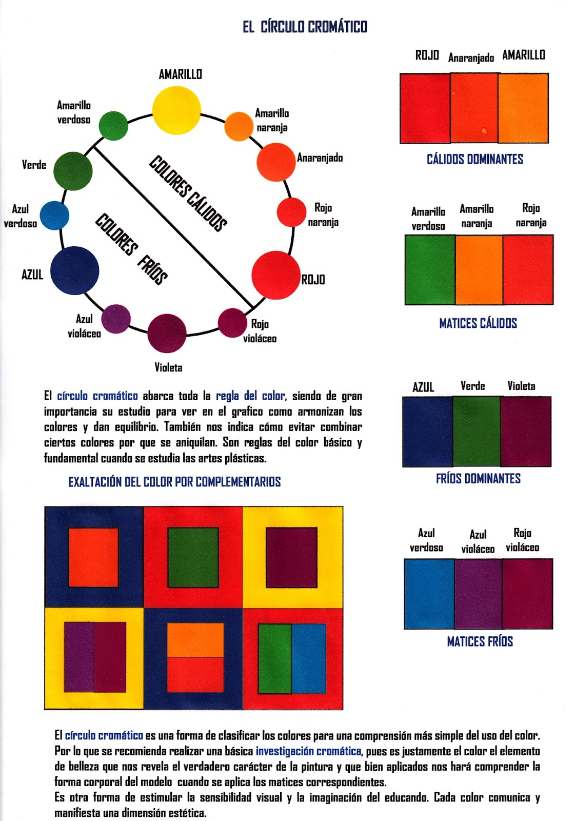 EL CÍRCULO CROMÁTICO | El arte en la Educación