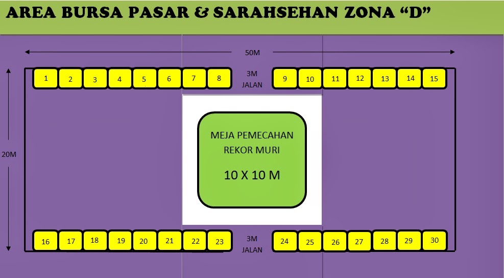 PARADE PANGAN NUSANTARA: Denah acara