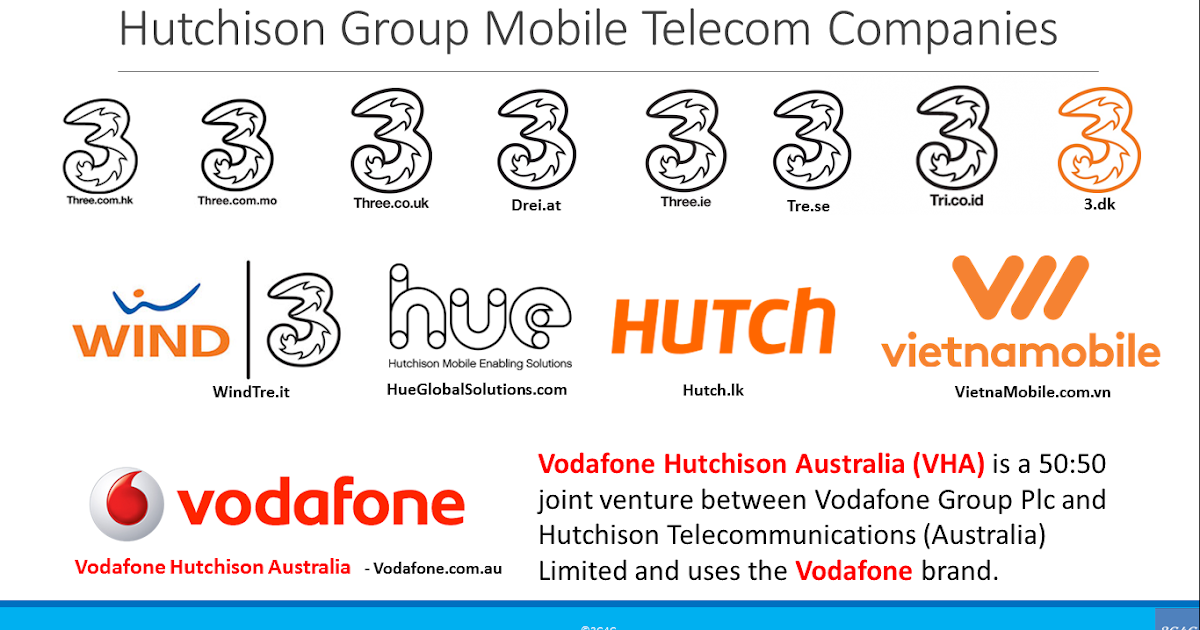 Operator Watch Blog: The Global Reach of Hutchison / '3' Group Mobile ...