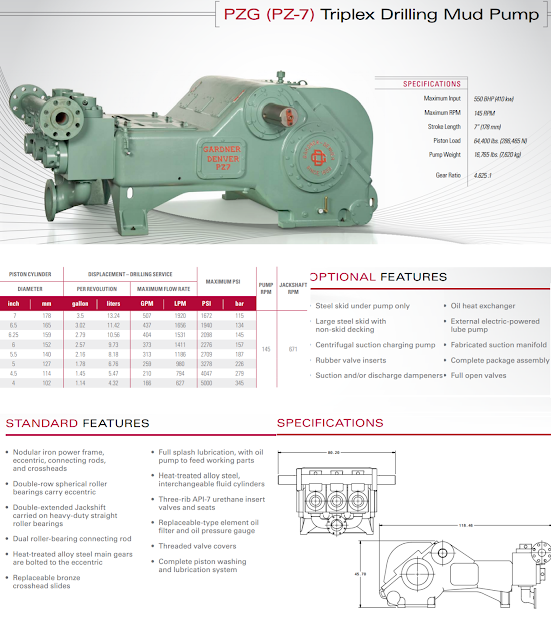 dhparts.com-China Oilfield Equipment/Parts/Components Supplier: GARDNER ...