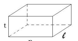 Program Menghitung Keliling dan Volume Balok C++ ~ :: Share Your ...