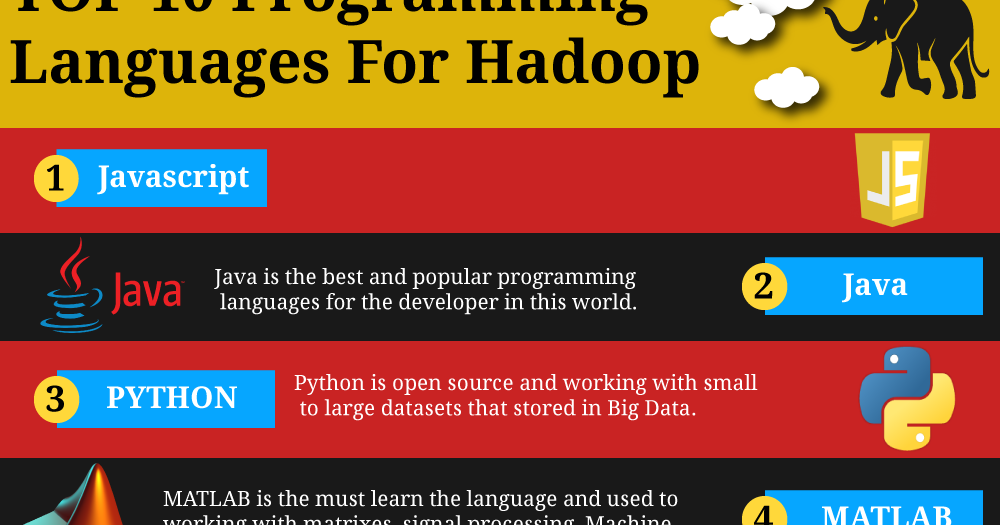 Hadoop Tutorial