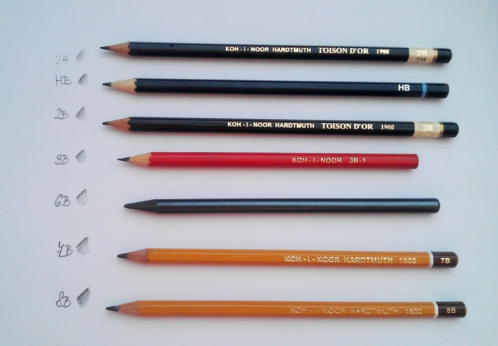 Tužky - DIY českyDIY česky