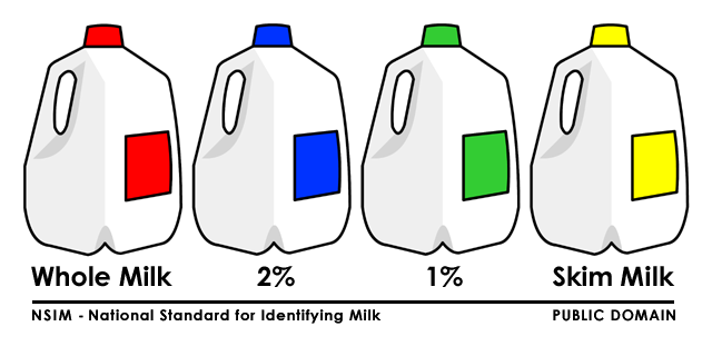 A Lean Journey: Changing Visual Standards Causes Mistakes