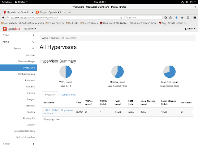Openstack RDO && KVM Hypervisor: RDO Newton (packstack) Set up for three Nodes (Controller ...