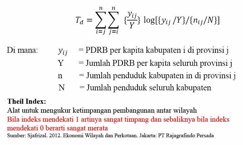 Ukuran Ketimpangan Pembangunan (Formulasi Indeks Williamson dan Indeks ...