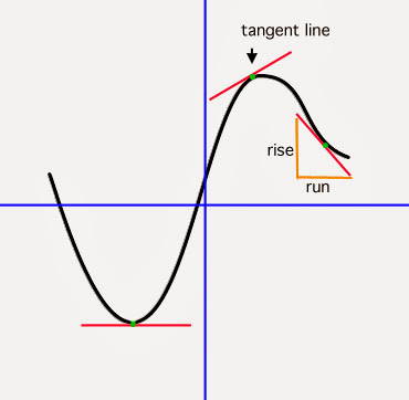 Scientific Explorer: Fractal Universe Part 2