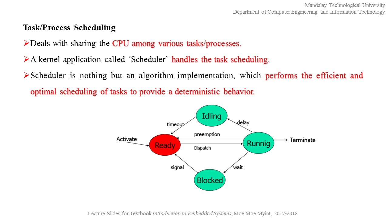 Dr Moe Moe Myint: Embedded System II (2nd portion) Chapter 10-Real Time ...