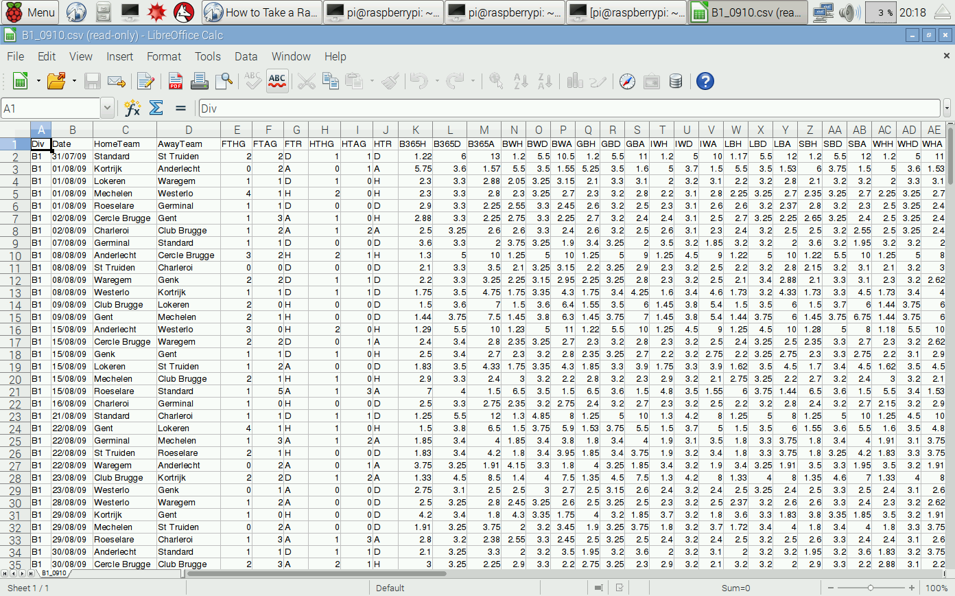 Paul's Geek Dad Blog: First Football (Soccer) Stats Analysis Using Raspberry Pi, Python, MongoDB ...