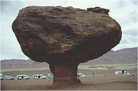 Modelado eólico: Procesos erosivos